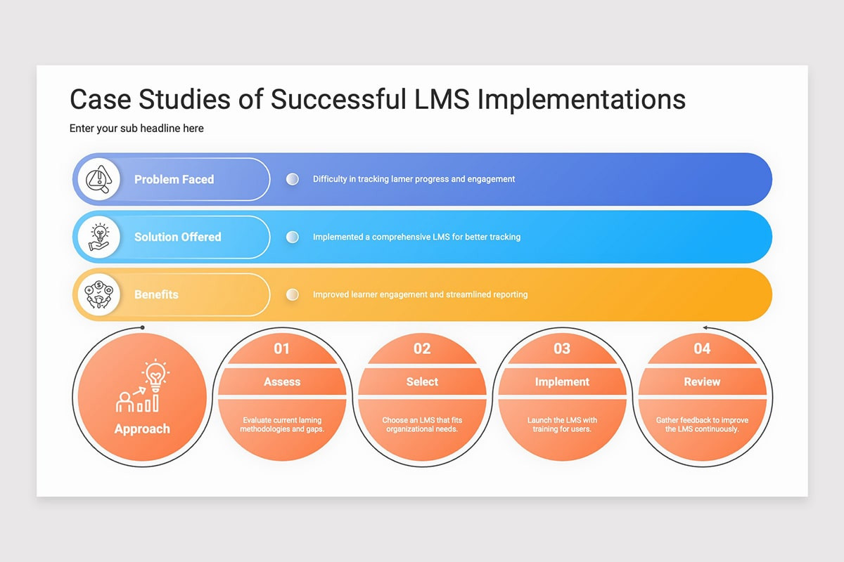 Learning Management System PowerPoint Template | Nulivo Market